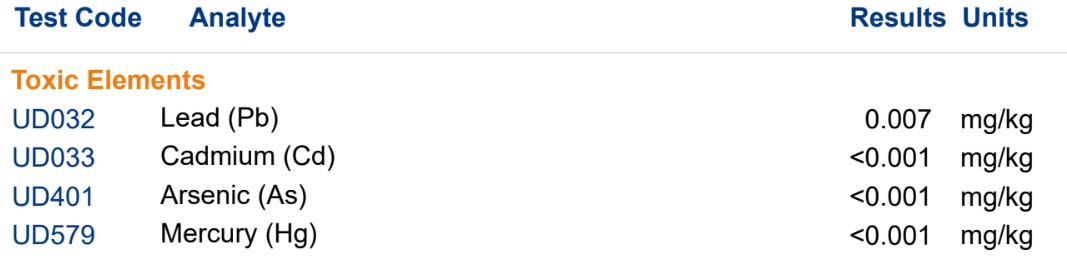 Heavy Metals - ARMORICA